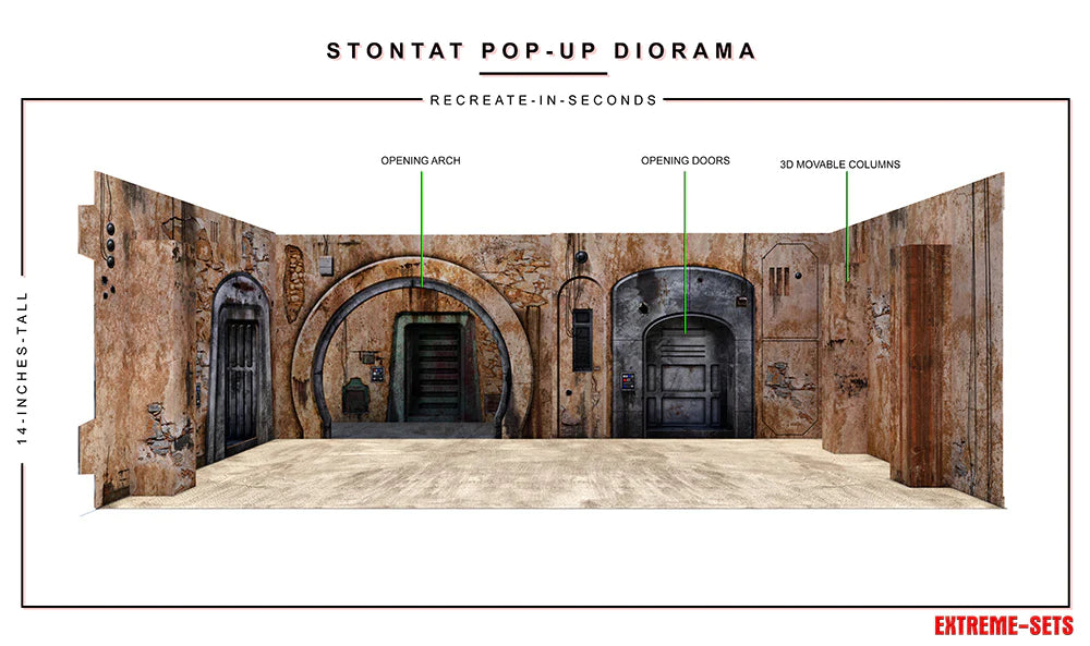 Stontat Pop-Up 1:12 Scale Diorama - Extreme Sets – Props & Replicas.co.uk