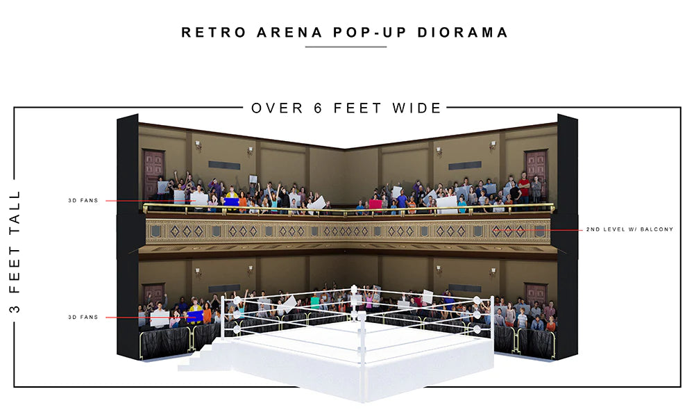 Retro Arena Pop-Up 1:12 Scale Diorama - Extreme Sets – Props & Replicas ...