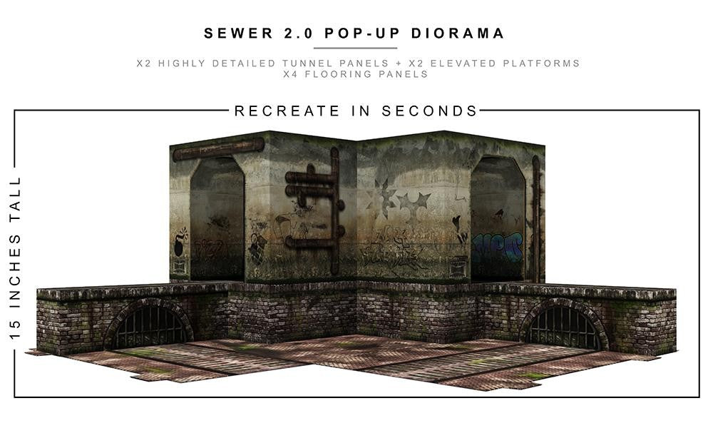 Extreme-Sets Sewer 2.0 Pop-Up 1:12 Scale Diorama – Props & Replicas.co.uk